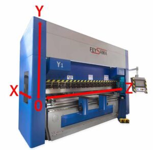 Presses plieuses de tôle : le guide définitif 2025 - Feysama: Machines ...